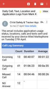 Free Child Monitoring Android App - GPS Tracker, SOS, Health and Falls