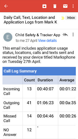 Free Child Monitoring Android App - GPS Tracker, SOS, Health and Falls
